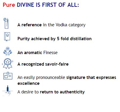 Pure Divine : a branded vodka marketed in 80 countries